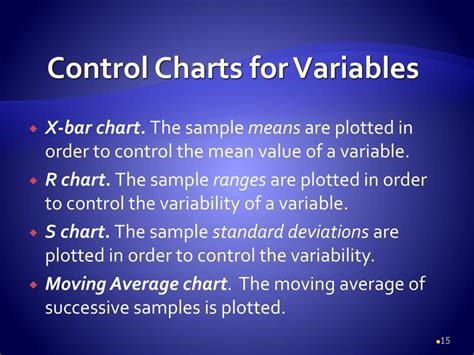PPT CONTROL CHARTS PowerPoint Presentation Free Download ID