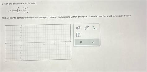 solved graph the trigonometric function y 2cos x 2π3 plot