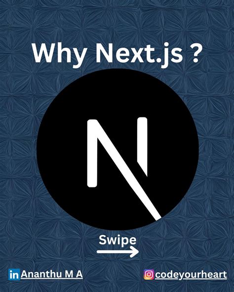 Nextjs Webdevelopment Javascript Reactjs Techinnovation Webperformance Typescript