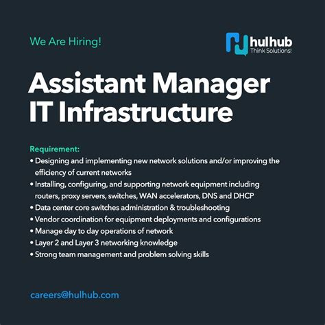Hulhub Job Assistantmanager Itinfrastructure Hul Hub Pakistan
