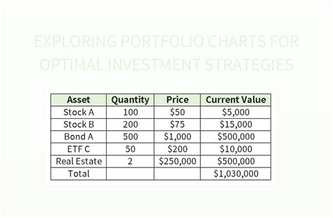 Free Portfolio Charts Templates For Google Sheets And Microsoft Excel
