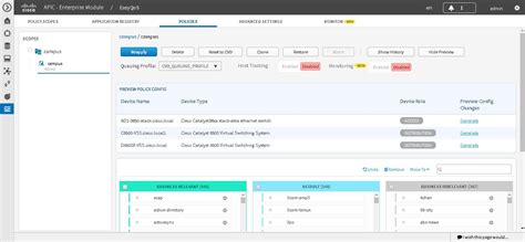 Cisco EasyQoS Application For APIC EM User Guide Release 1 6 0 X