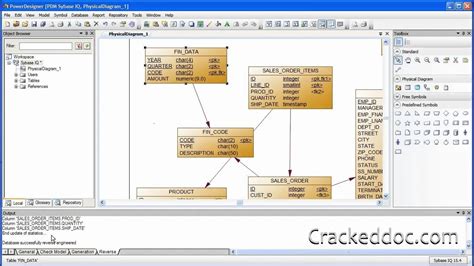 Relational Database Powerdesigner Linux Alternative Stack Overflow