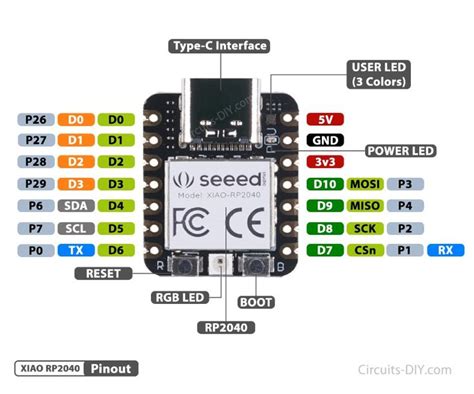 Pin On Top Electronics Projects