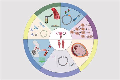 图博基因科研服务站首页
