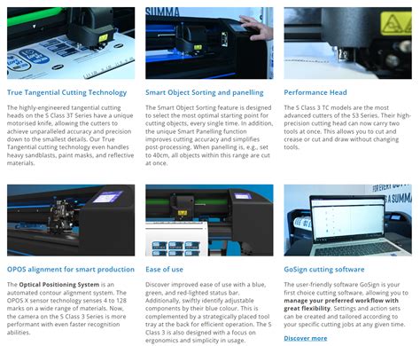 Summa S Class 3 Series Ncr