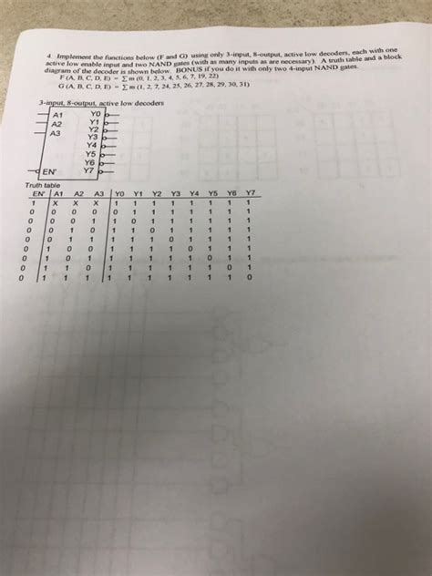 Solved G Using Only 3 Input 8 Output Active Low Decoders
