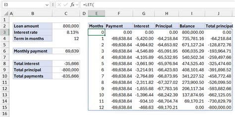 Mortgage Payment Schedule Excel Formula
