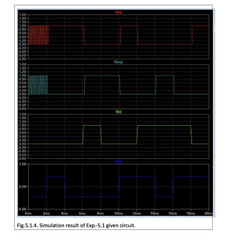 solved experiment 5 1 r s flip flop without clock input