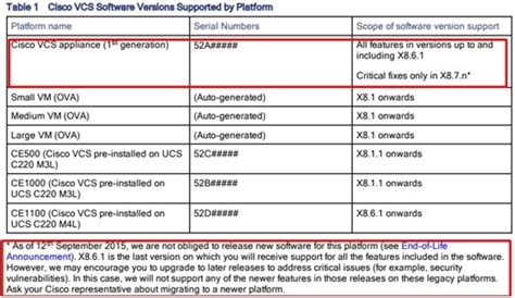Can I Upgrade An Expressway Vcs With Serial Number 52a2xxxx Cisco