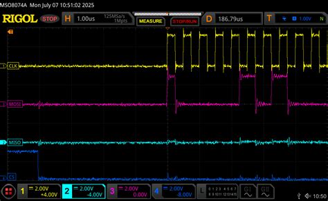 Incorrect First Bit On Mosi During Spi Transfer Nrf54l15 Mode 0 Prescaler 2 Nordic Qanda
