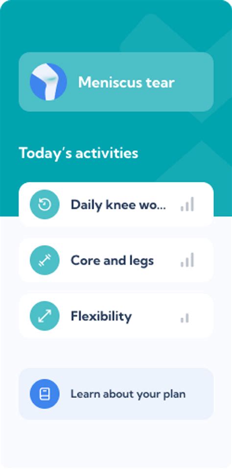 Meniscus Tear Rehab Plan