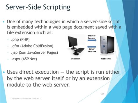 Basics of Web Design Chapter 10 Form Basics Key Concepts - ppt download