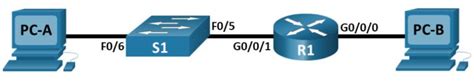 1 6 2 lab configure basic router settings answers