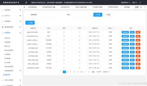 Java版基于spring Boot Mybatis在线招投标评标竞标单一采购询价邀标在线开标招标公告发布评审专家招投标