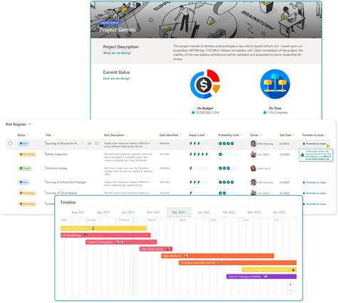 Using Microsoft Teams For Project Management Orchestry