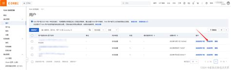 Java 整合ossjava Oss Csdn博客 Java 整合ossjava Oss Csdn博客