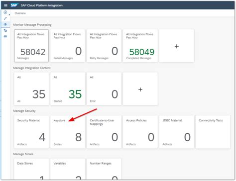 Sap Cpi Sftp Adapter Configuration From Putty Priv Sap Community
