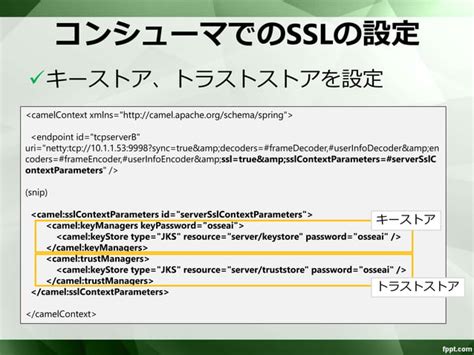 Apache Camel Netty Component Ppt Free Download