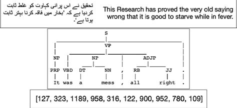 Figure 1 From A General Model For Aggregating Annotations Across Simple Complex And Multi