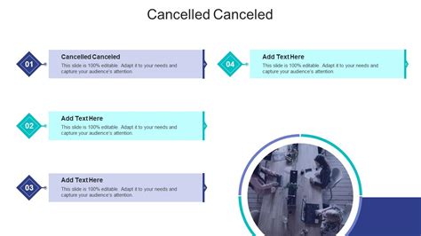 Top 10 Cancelled Powerpoint Presentation Templates In 2025
