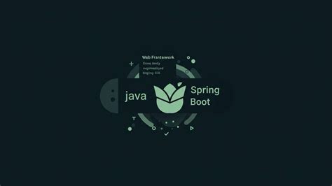 Data Driven Testing In Spring Boot Useful Codes