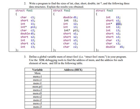 Solved 2 Write A Program To Find The Sizes Of Int Char