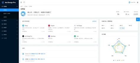 精选 12 款开源、免费、美观的 Vue 后台管理系统模板！ Csdn博客