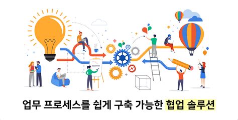 협업 솔루션 효과적으로 업무 프로세스 개선하는 법