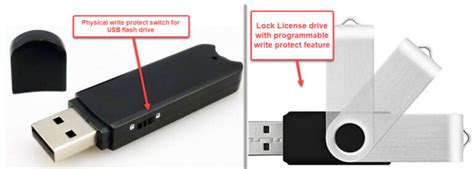 The Disk Is Write Protected How To Remove Write Protection From Usb