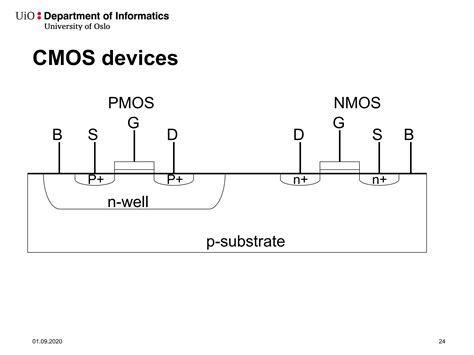 Cmos Image Sensor Design H20 3 Photodiode Pixels 1sep2020 Pdf
