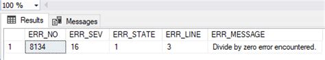 Implementing Error And Transactions Handling In SQL Server Coding Sight