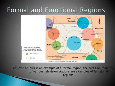 Ppt Regional Analysis Powerpoint Presentation Free Download Id9192924