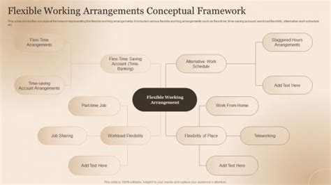 Conceptual Framework Slideteam