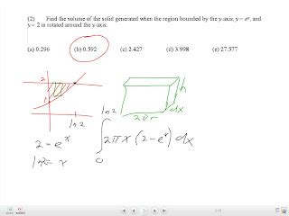 AP Calculus 2008 Without Bound More Differential Equation Problems