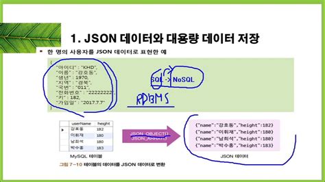 쉽게 배우는 Mysql 강좌 프로그래밍 기초부터 실무까지 데이터 형식과 내장함수 2 에어클래스 Youtube