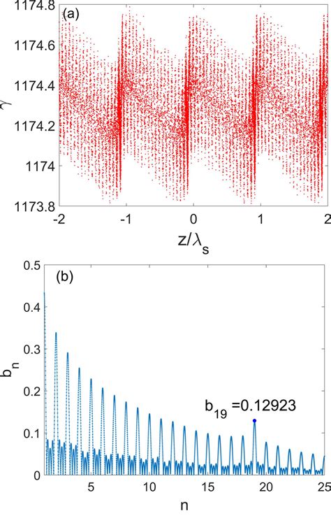 Iucr Multiplexed Emitting System For An Energy Recovery Linac Based Coherent Light Source