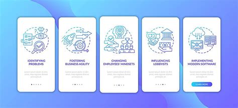 Conceptual Onboarding Mobile App Screen Depicting Definition Of Smart Goals Vector Mockup