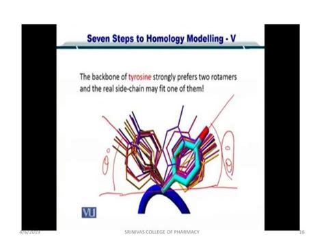 Threading And Homology Modelling Methods Pptx Chemistry Science