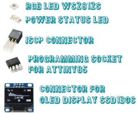 ArduShield Most Versatile Shield For ARDUINO Products And Services