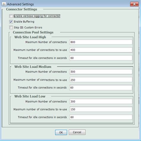 Performance Monitoring Toolset Auto Connector Tuning Coldfusion