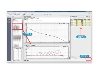 GPC System Shimadzu Latin America