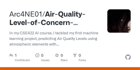 Github Arc4ne01 Air Quality Level Of Concern Prediction In My Cse422 Ai Course I Tackled My