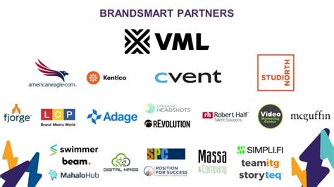 Debra Nemeth On Linkedin Brandsmart2024