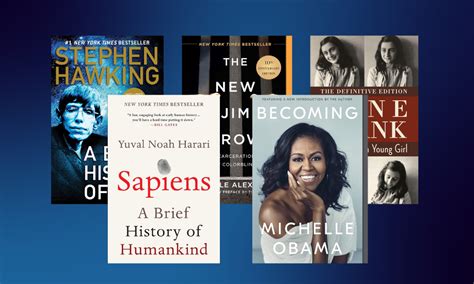 10 Best Medieval Historical Fiction Books Must Reads For Fans Of The