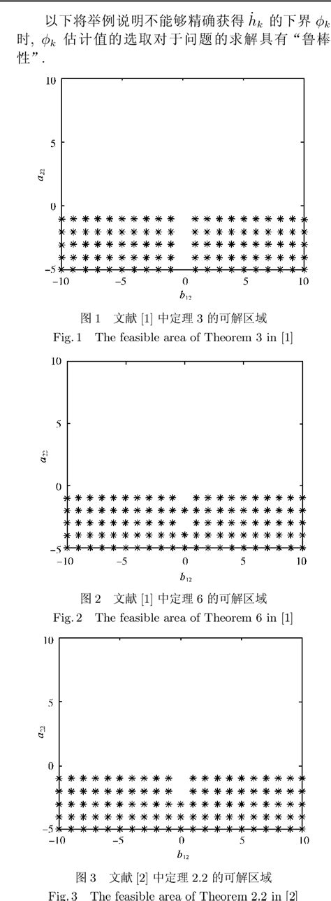figure 1 from control for fuzzy descriptor systems based on fuzzy