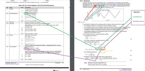 TMS570LS1224 SCI Clock After Enabling PLL Modulation Arm Based Microcontrollers Forum Arm