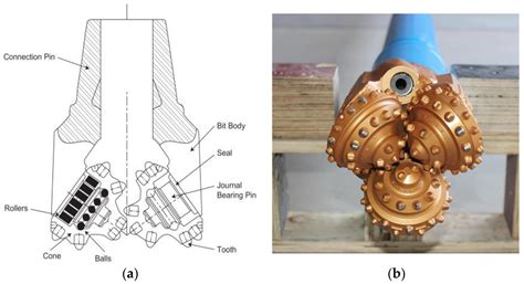 energies free full text modelling and simulating eulerian venturi