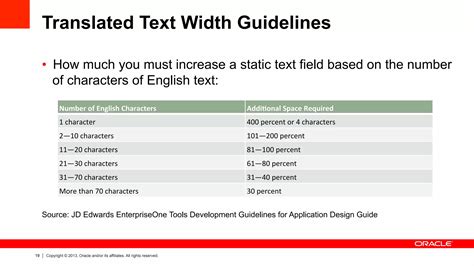 Oracle Adf Architecture Tv Design Designing For