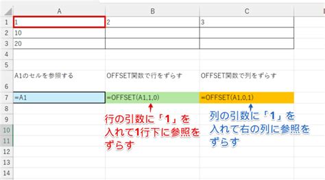 エクセルで参照セルをずらすindirect関数とoffset関数の使い方を解説！